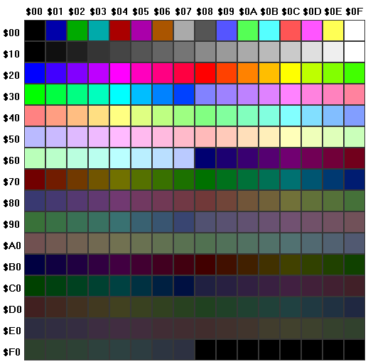 16 Bit Color Palette 16 Bit Color Palette